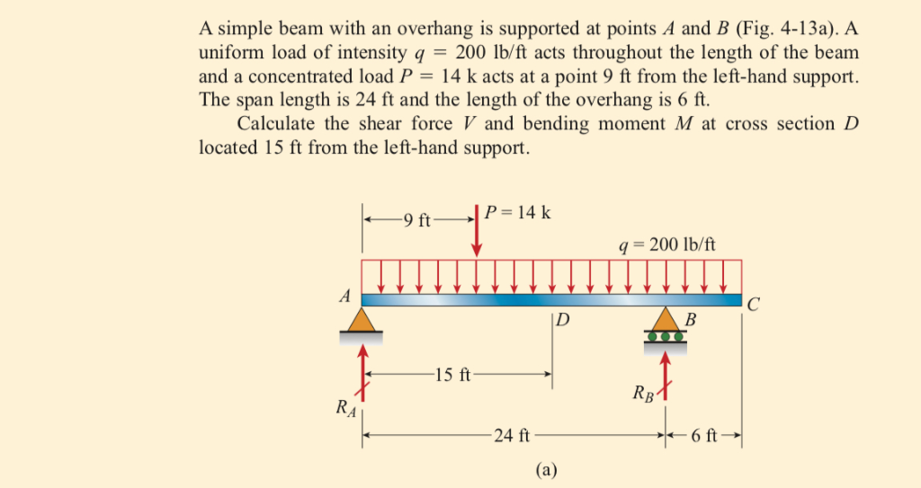 Beam 188 Help - The Best Picture Of Beam