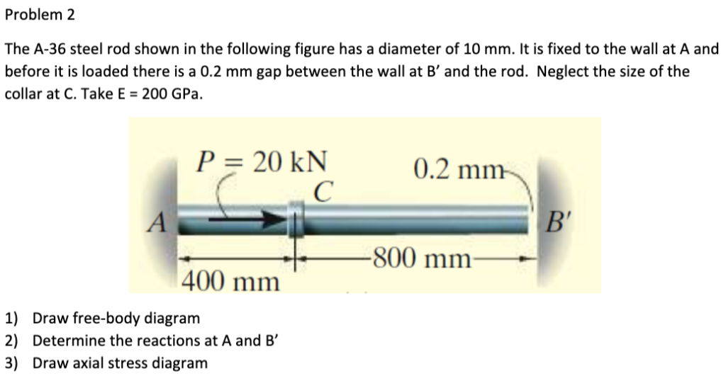 Solved Problem 2 The A-36 steel rod shown in the following | Chegg.com