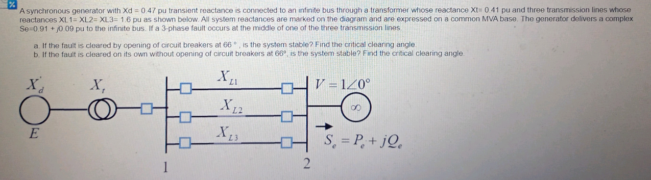 Solved A synchronous generator with Xd = 0.47 pu transient | Chegg.com