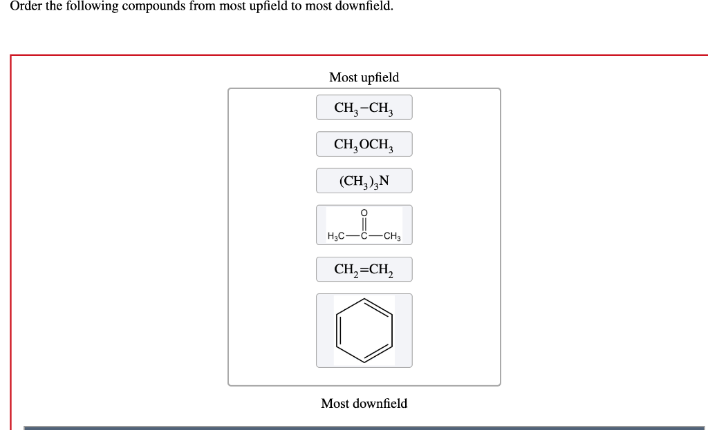 Solved Order the following compounds from most upfield to | Chegg.com