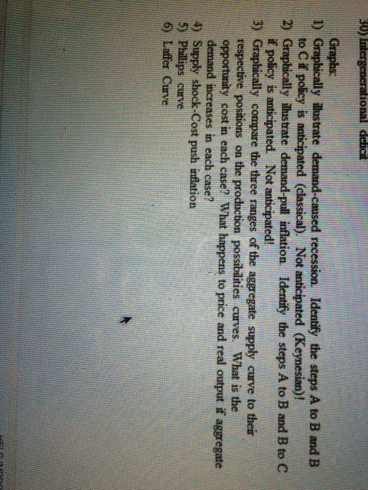 Solved Graphs: 1) Graphically illustrate demand-caused | Chegg.com