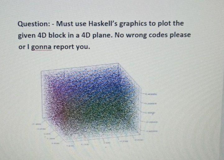 Question: - Must use Haskell's graphics to plot the | Chegg.com