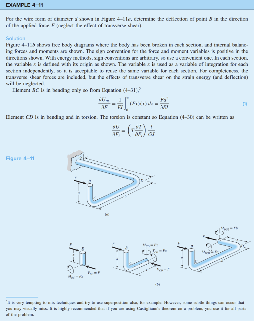 Solved EXAMPLE 4-11 For the wire form of diameter d shown in | Chegg.com