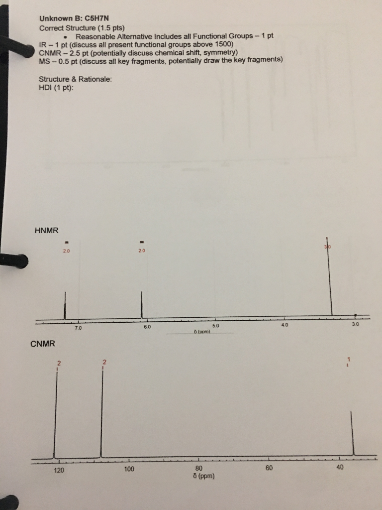 Solved Unknown B: C5H7N Correct Structure (1.5 pts) . | Chegg.com