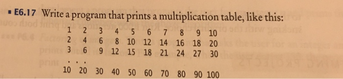 Solved E6.17 Write a program that prints a multiplication | Chegg.com