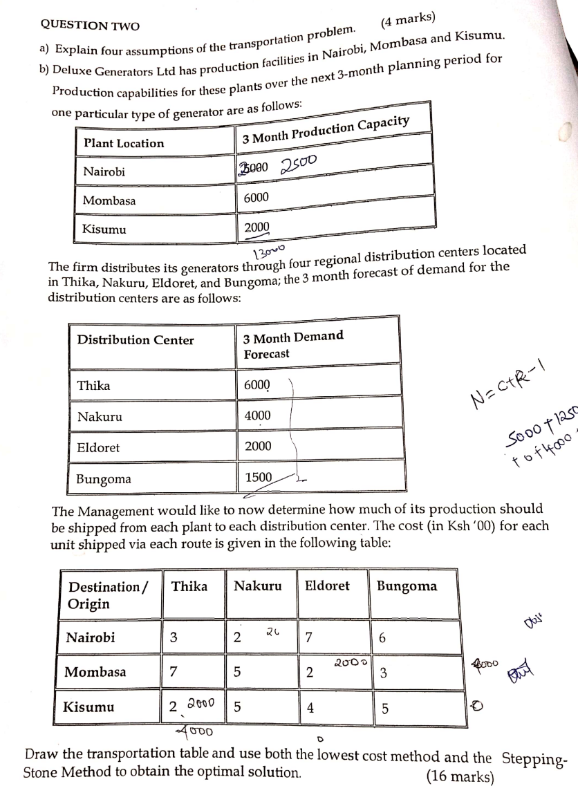 Solved QUESTION TWO (4 marks) a) Explain four assumptions of | Chegg.com