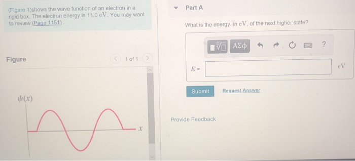 Solved Part A Figure 1 Shows The Wave Function Of An