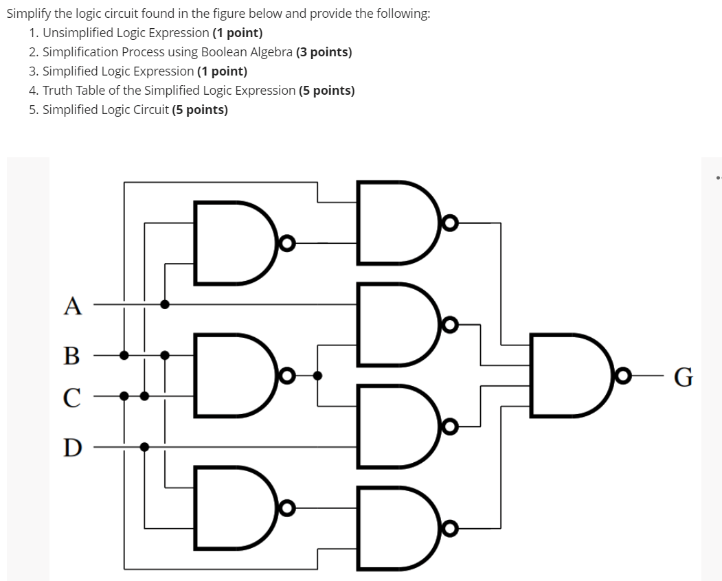 Solved Simplify The Logic Circuit Found In The Figure Below 