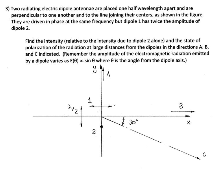 3) Two radiating electric dipole antennae are placed | Chegg.com