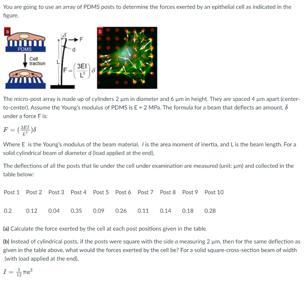 Solved You are going to use an array of PDMS posts to | Chegg.com