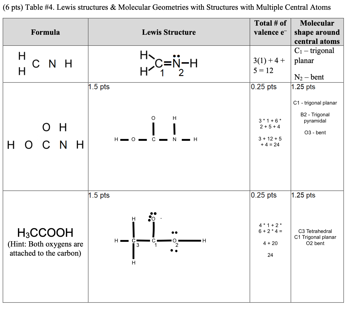 4. (1.5 pts) Multiple structures with the same | Chegg.com