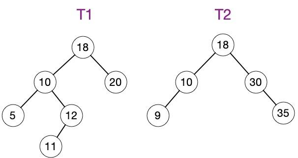 Solved URGENT only need solution do not need | Chegg.com