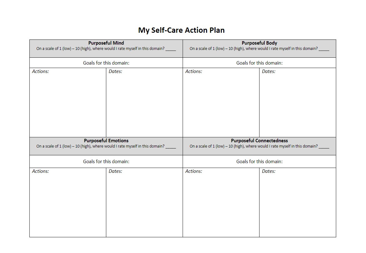 My Self-Care Action Plan | Chegg.com
