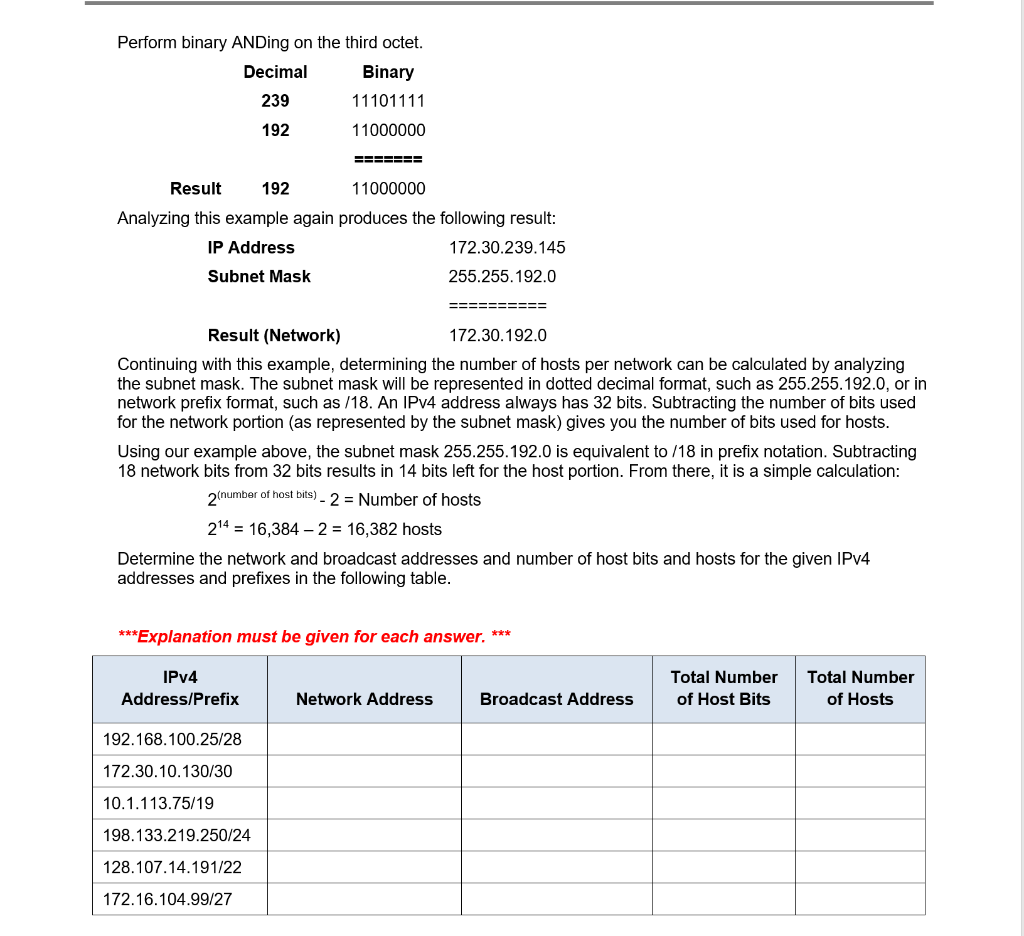 Solved Perform binary ANDing on the third octet. Decimal | Chegg.com