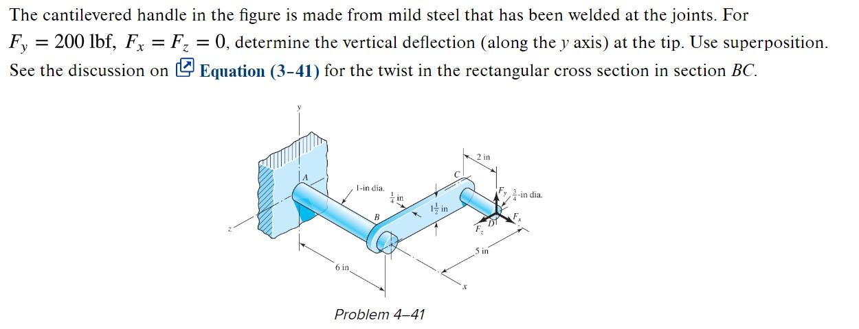 Solved The cantilevered handle in the figure is made from | Chegg.com