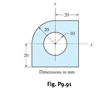 Solved For the plane region shown, determine (a) Ix and Iy; | Chegg.com