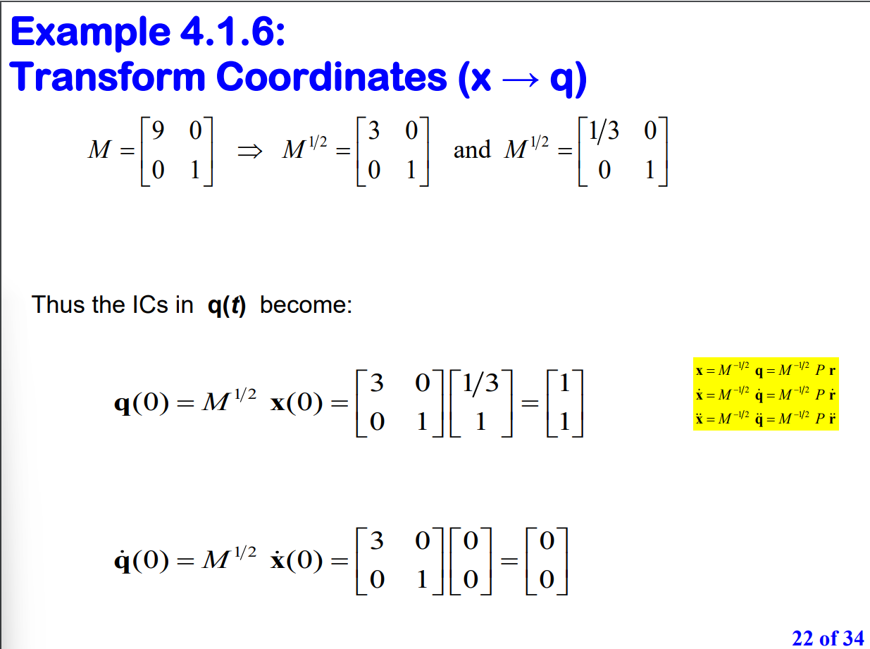 Solved Example 4.1.6: The System of Example 4.1.5 m1=9 | Chegg.com