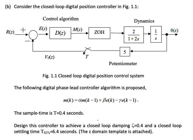 Solved (b) Consider the closed-loop digital position | Chegg.com