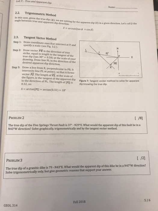 Lab 9: True and Apparent Dip GEOL 314: Structural | Chegg.com