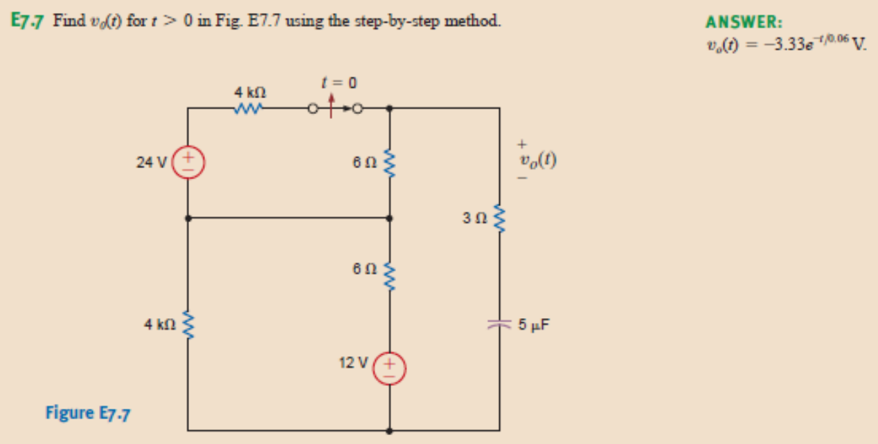 Solved E7.7 ﻿Find vd(t) ﻿for t>0 ﻿in Fig. E7.7 ﻿using the | Chegg.com