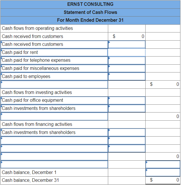 Solved ERNSTCONSULTING Statement of Cash Flows For Month | Chegg.com