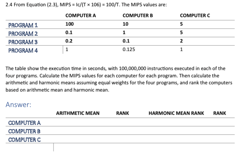 Solved 2.4 From Equation (2.3), MIPS = Ic/ (T×106)=100/T. | Chegg.com