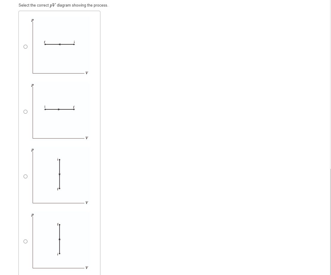 Solved Select the correct pV diagram showing the | Chegg.com