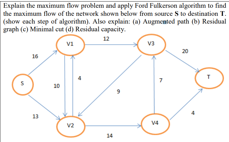 [Solved]: Explain the maximum flow problem and apply Ford
