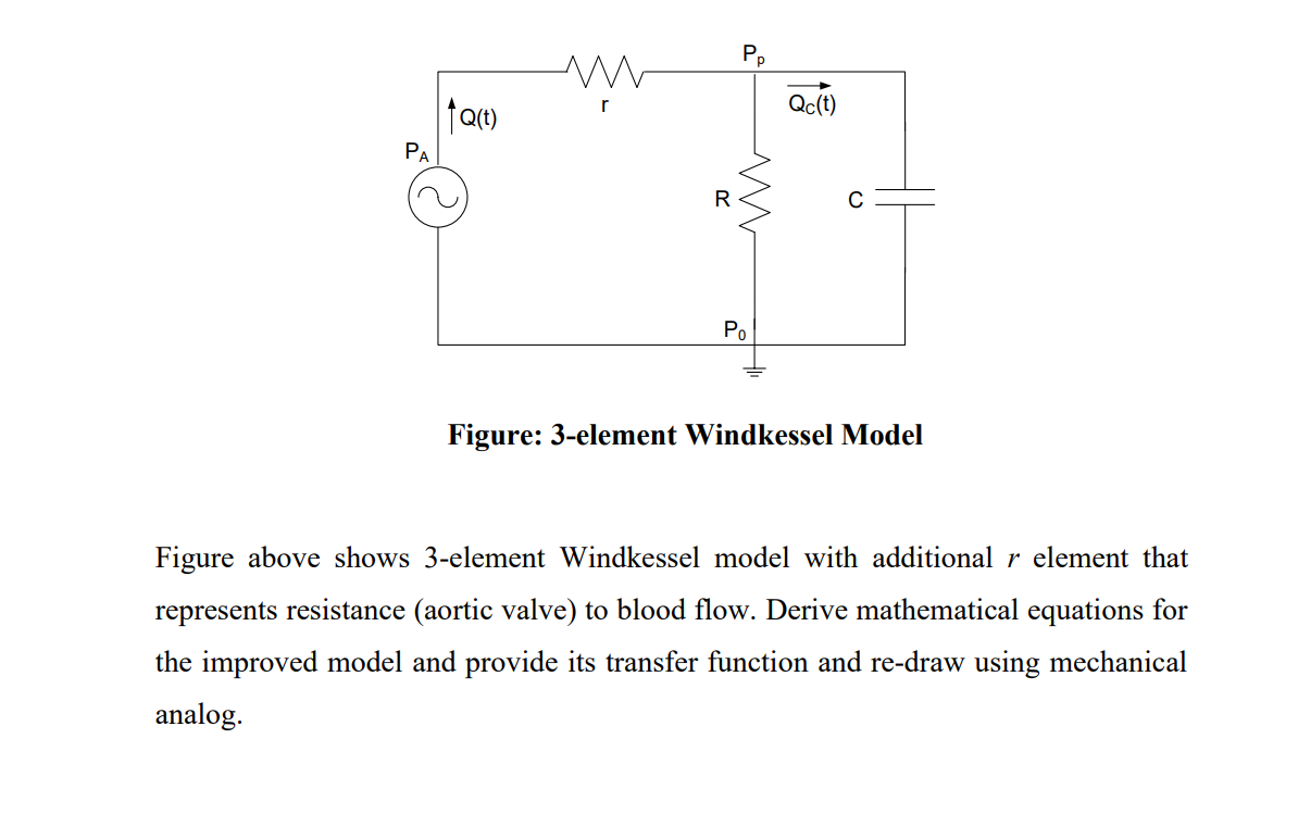 Solved Figure: 3-element Windkessel ModelFigure above shows | Chegg.com