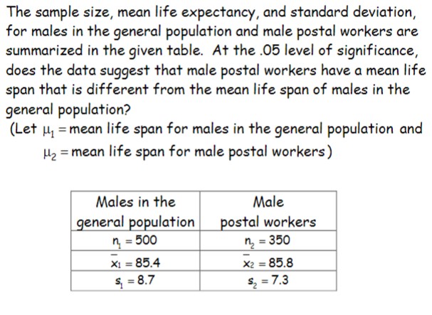 Solved The Sample Size Mean Life Expectancy And Standard 1679