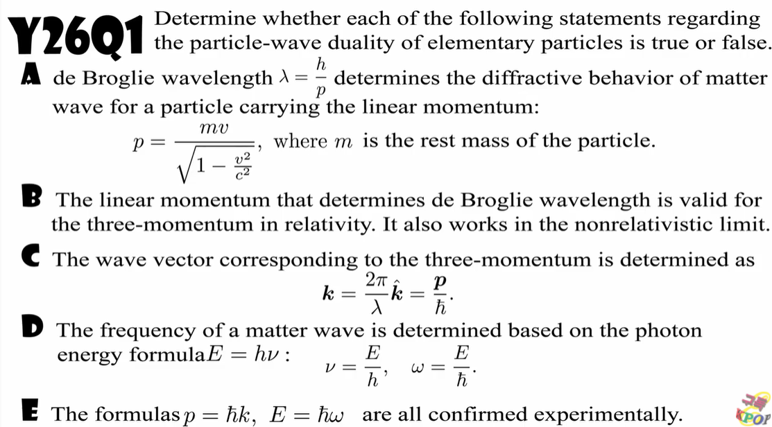 Solved Y26Q1 the particle-wave duality of elementary | Chegg.com