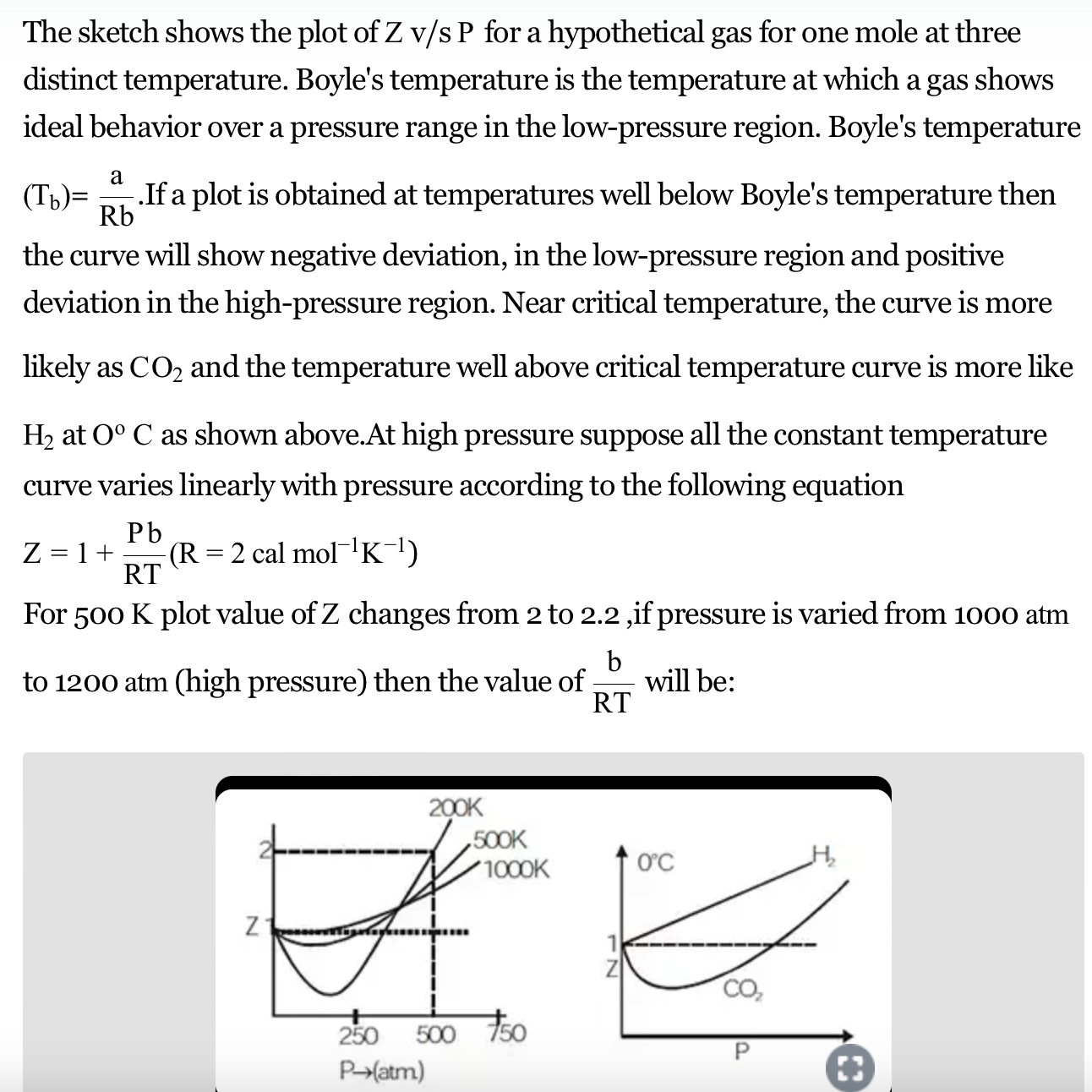 Solved The graph of compressibility factor (Z)v/sP for 1 mol | Chegg.com