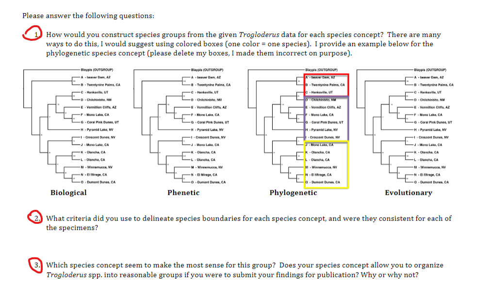 Solved How would you construct species groups from the | Chegg.com