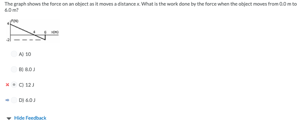 Solved The Graph Shows The Force On An Object As It Moves A