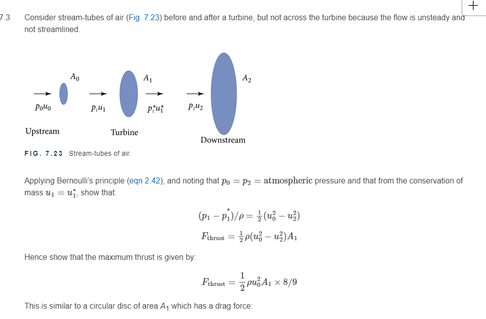 Solved Consider stream-tubes of air (Fig. 7.23) before and | Chegg.com