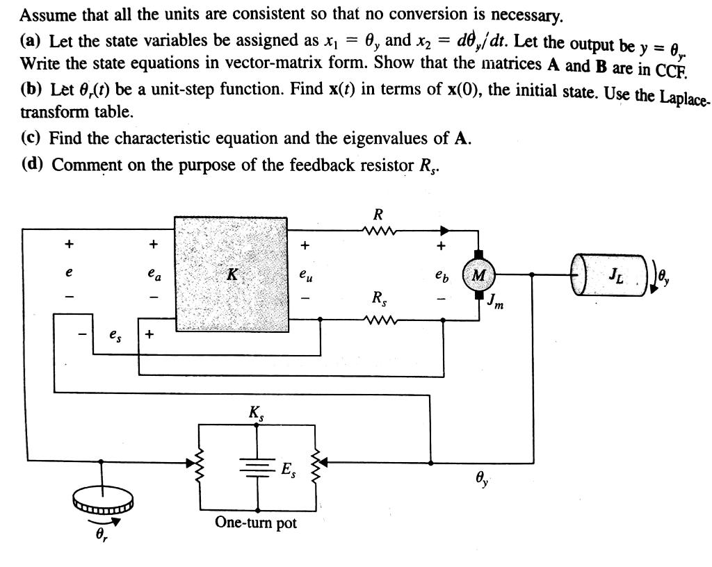 Solved Assume that all the units are consistent so that no | Chegg.com