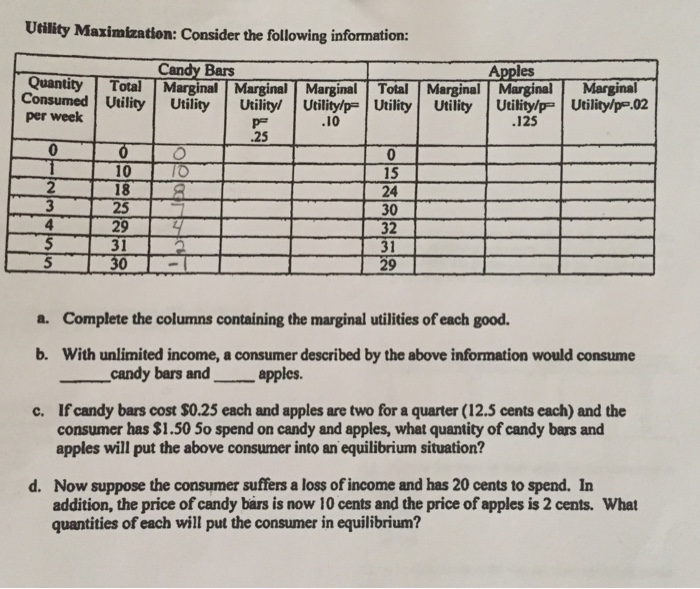 Utility Maximization Consider The Following