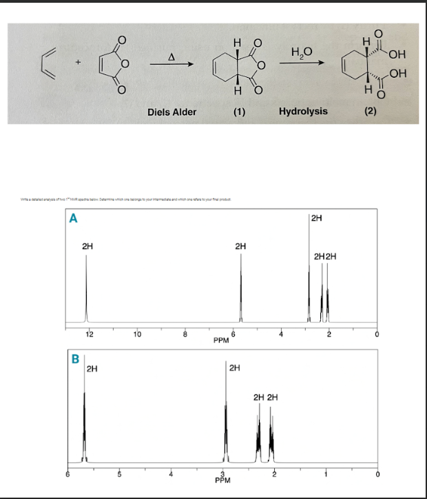 Cycloaddition: Diels-Alder Reaction and Hydrolysis of | Chegg.com