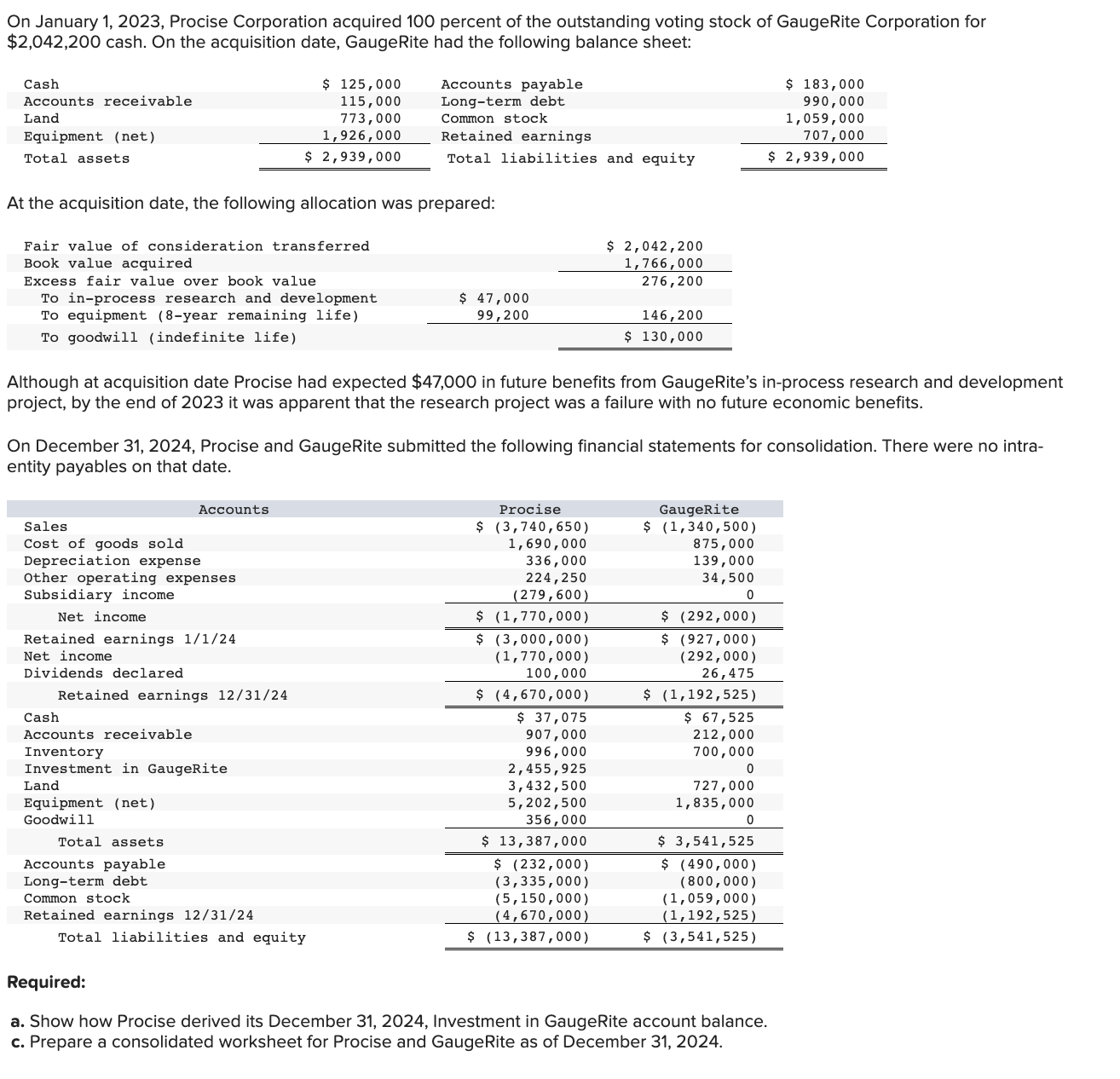 Solved On January 1, 2023, Procise Corporation acquired 100 | Chegg.com