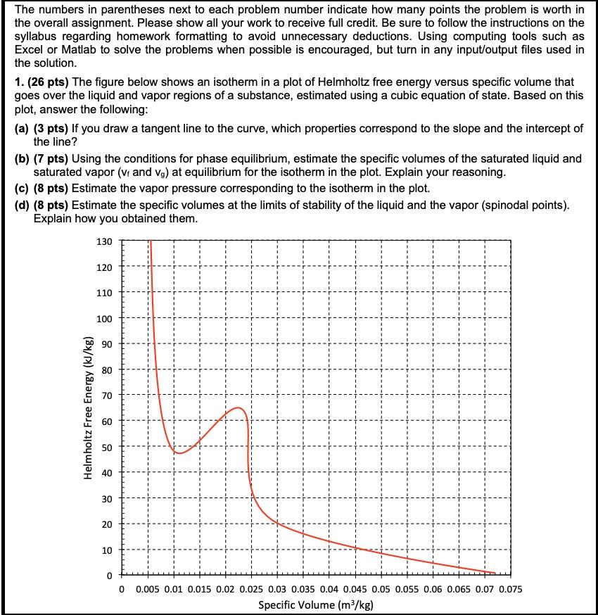 Solved The numbers in parentheses next to each problem | Chegg.com
