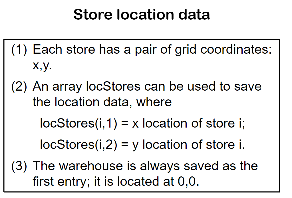 Case 3 Matlab- Delivery route with the | Chegg.com