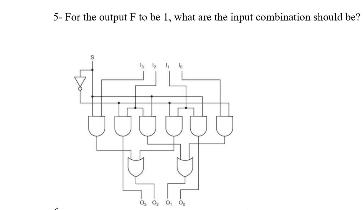 Solved 5- For the output F to be 1, what are the input | Chegg.com