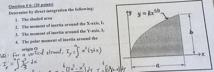 Solved Question \# 6: (20 points) Determine by direct | Chegg.com