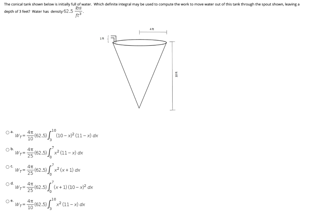 Solved The conical tank shown below is initially full of | Chegg.com