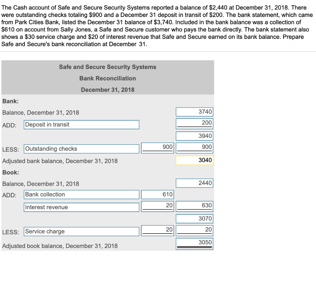 Solved The Cash account of Safe and Secure Security Systems | Chegg.com