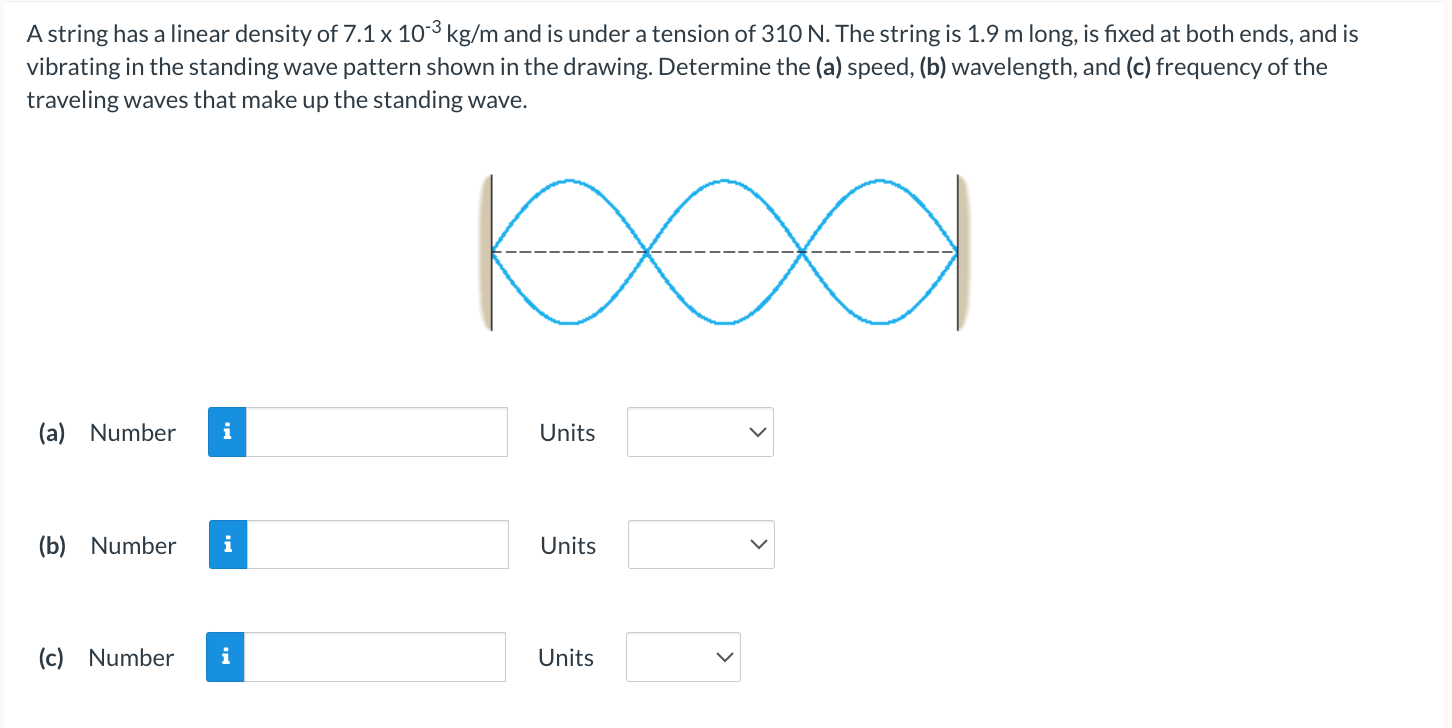 Solved A string has a linear density of 7.1×10−3 kg/m and is | Chegg.com