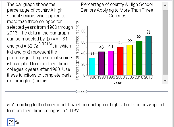 Solved The bar graph shows the Percentage of country A High | Chegg.com