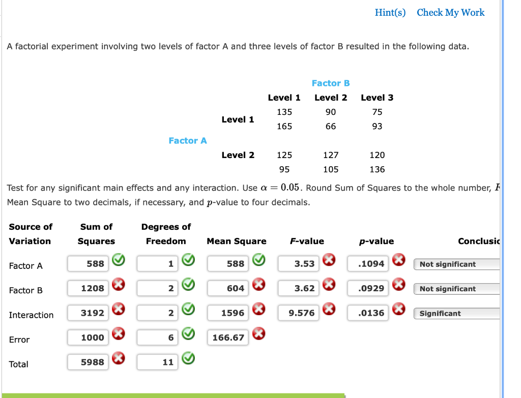 Solved Hint(s) Check My Work A factorial experiment | Chegg.com