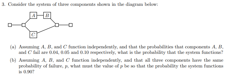 Solved 3. Consider the system of three components shown in | Chegg.com