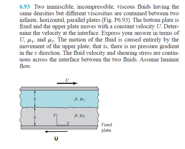 Solved 6.93 Two immiscible, incompressible, viscous fluids | Chegg.com